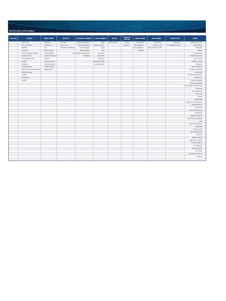 Lista de Inventario REPERTORIO | PDF