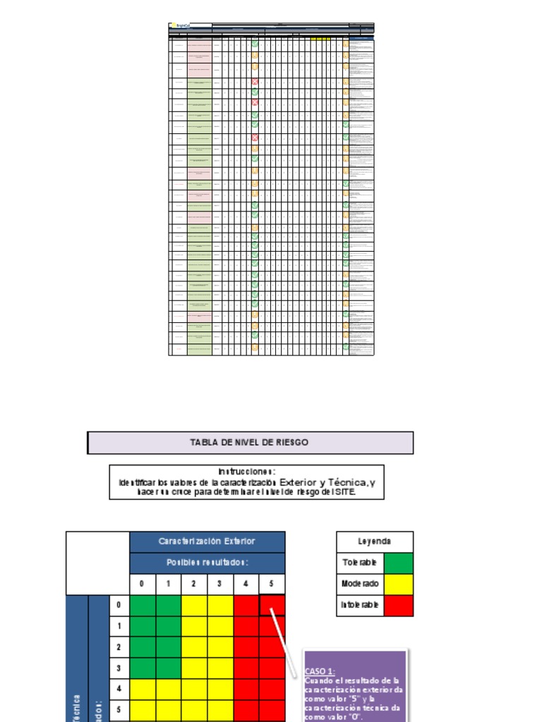 Hse-Caracterización de Site NR - Rev Ipt Consolidado Final | PDF