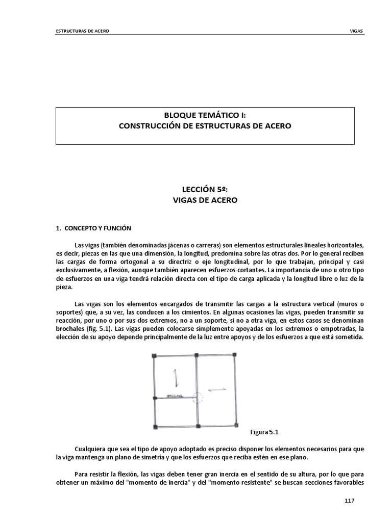 Tipos y Funciones de Vigas de Acero | PDF