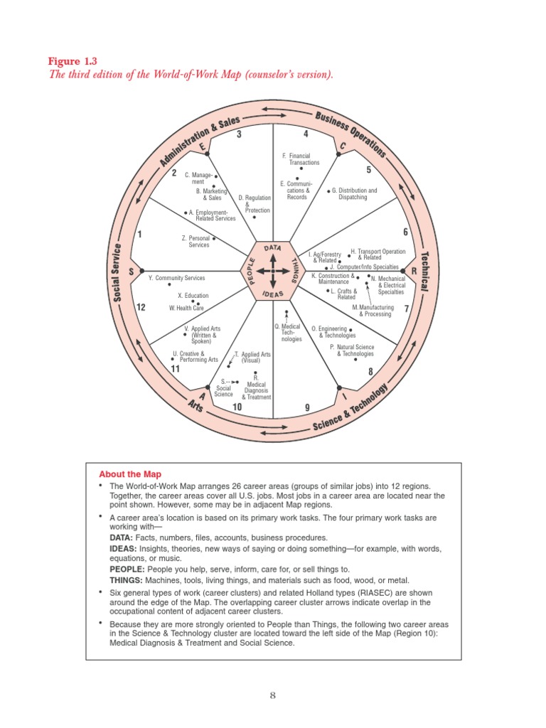 The Third Edition of The World-of-Work Map (Counselor's Version) | PDF