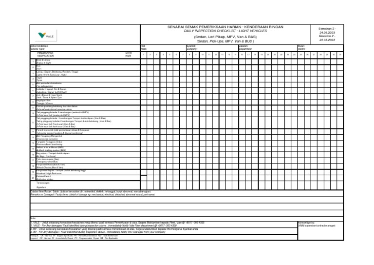 Daily Inspection Checklist - Rev 2 - 24.03.2021-translated-MZ | PDF