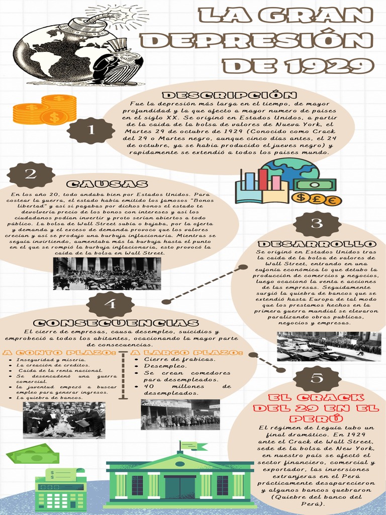 Infografía (Crack Del 29) | PDF
