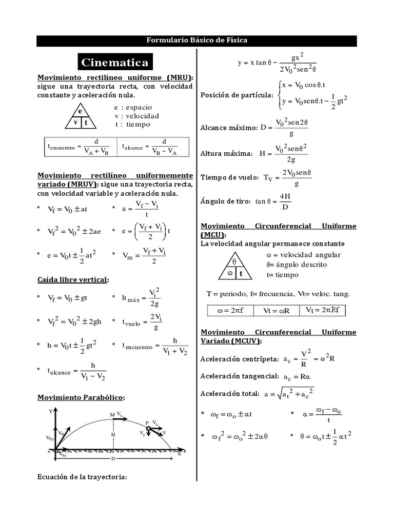 Formulas de Cinematica | PDF | Cinemática | Aceleración