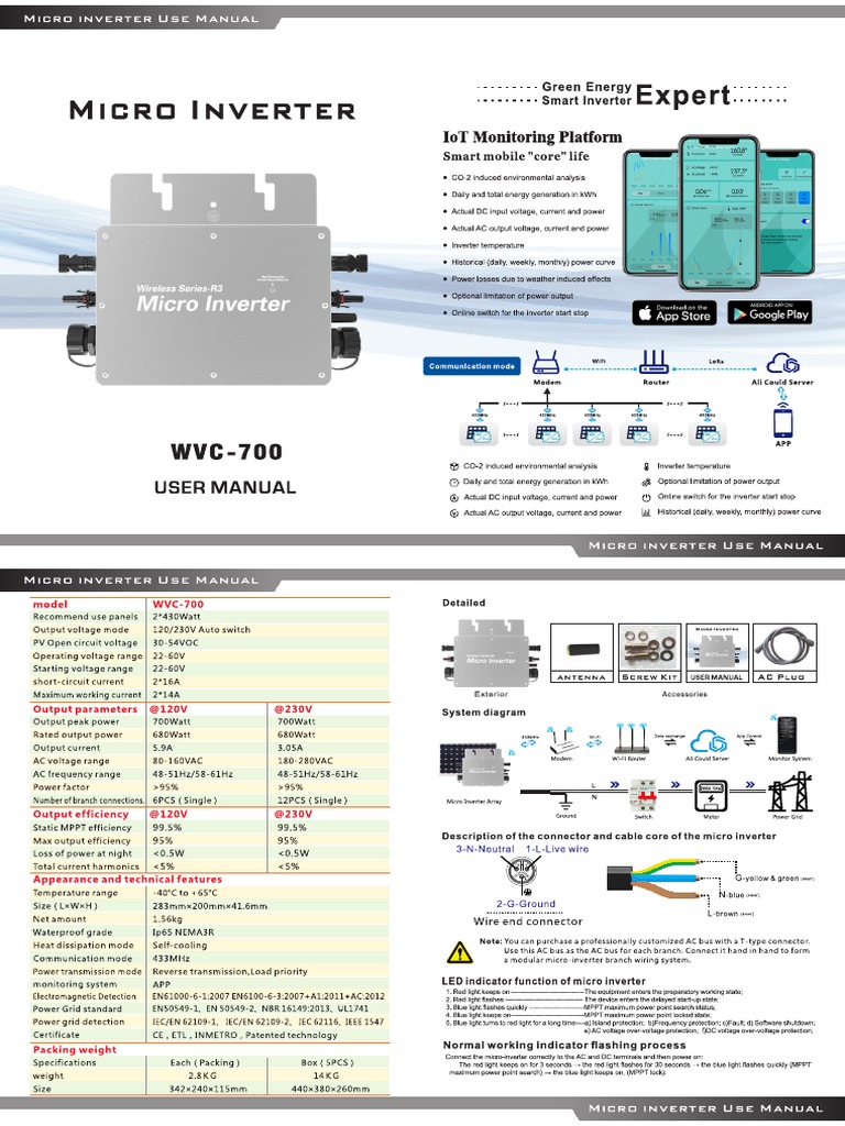 WVC 700 | PDF