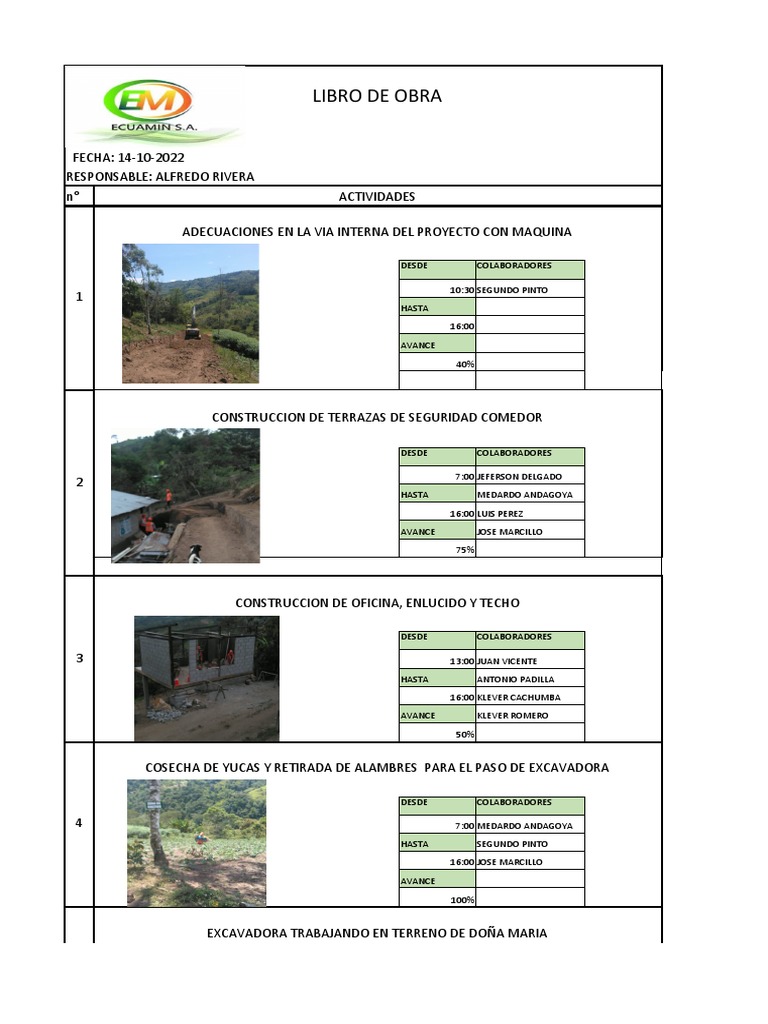 Libro de Obra 14-10-2022 | PDF