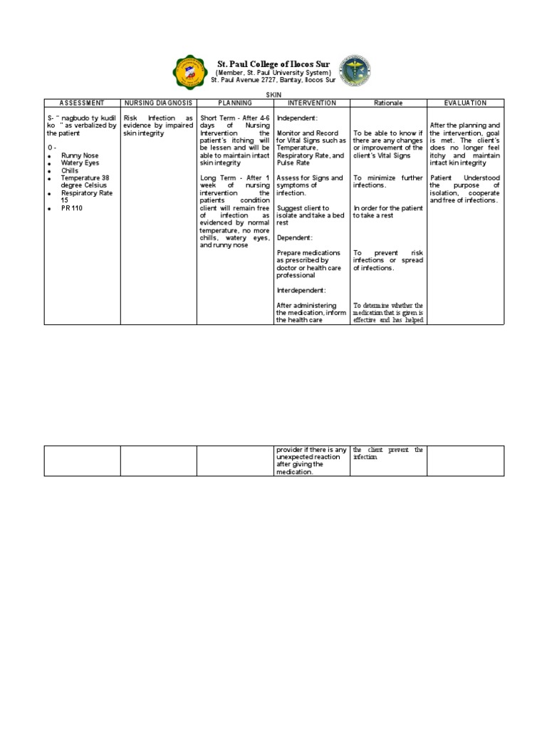 Head and Neck NCP | PDF | Infection | Nursing