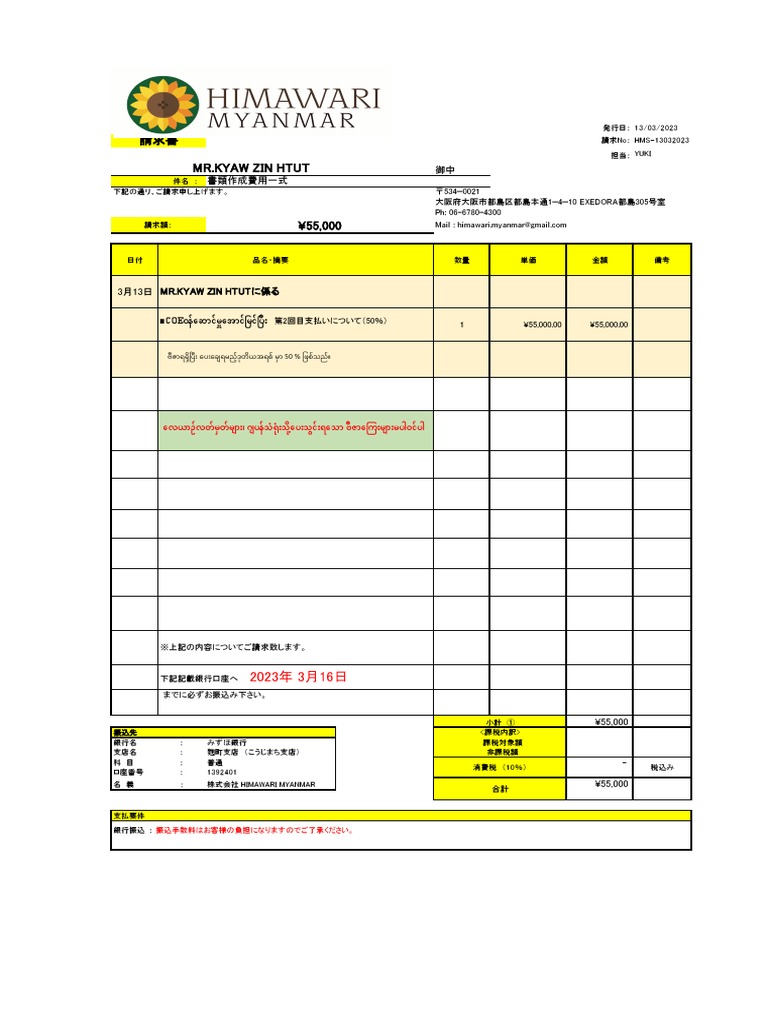 MR - Kyaw Zin Htut | PDF