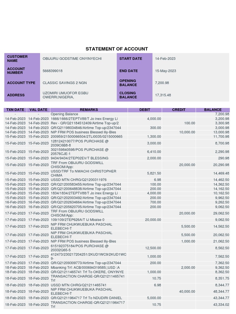 14 Feb 2023 To 15 May 2023 FCMB Statement | PDF