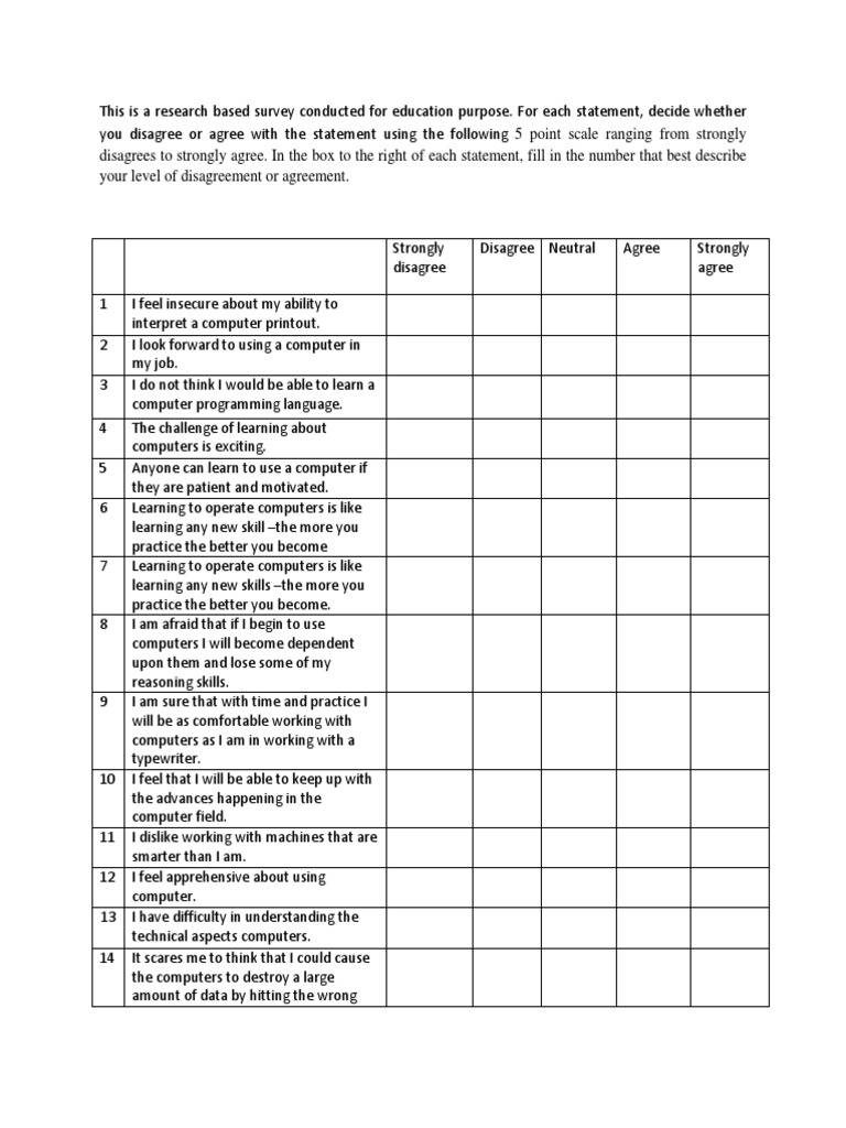 Computer Anxiety Scale | PDF