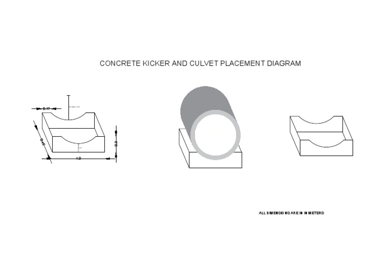 Kicker and Culvet Placement Diagram | PDF