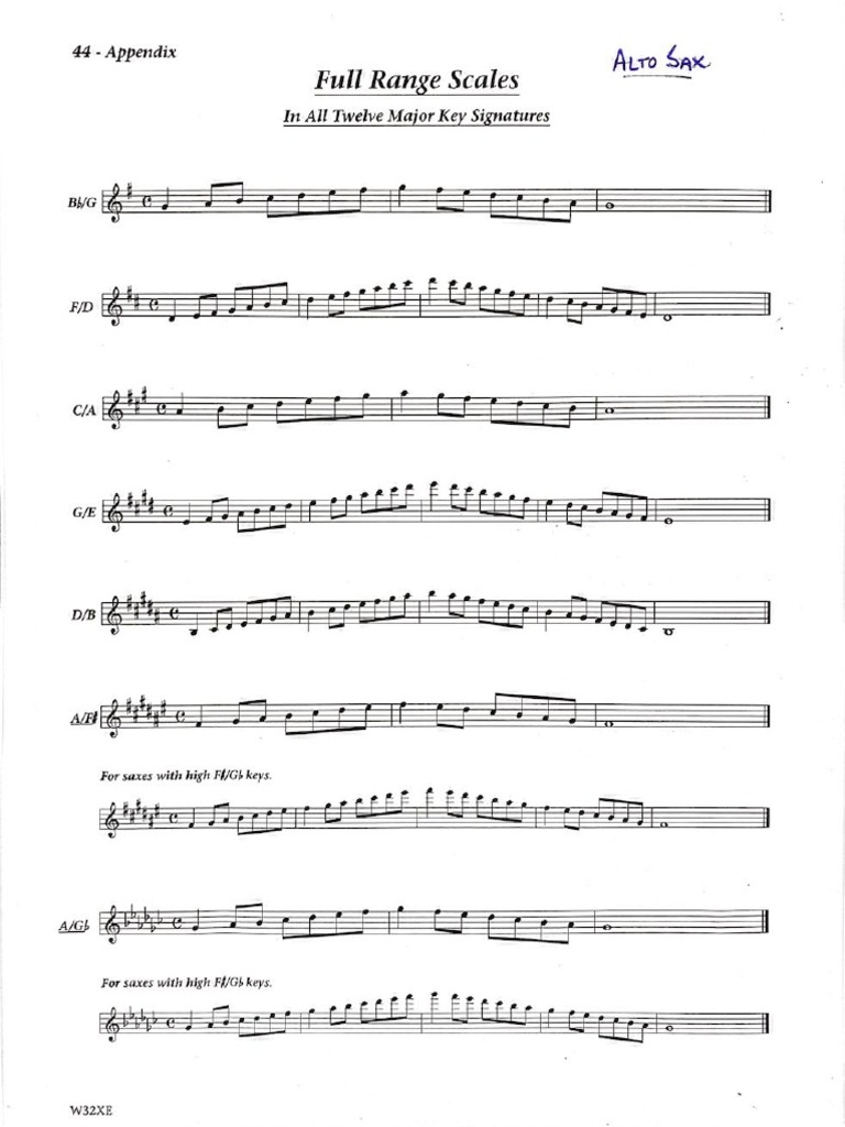 Scale Packet 2020 Bari Sax | PDF