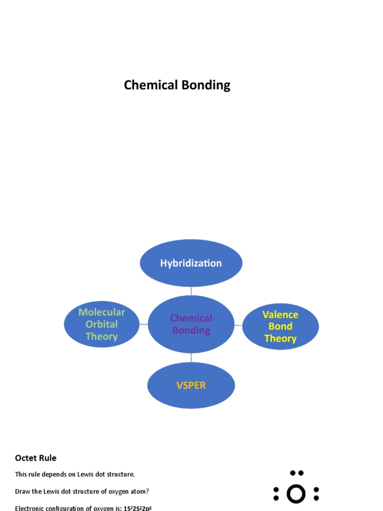 Chemical Bonding - Hybridization All | PDF | Chemical Bond | Covalent Bond