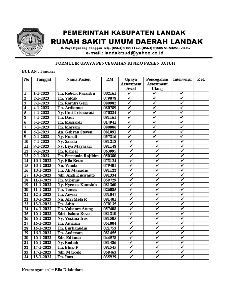 Formulir PMKP Baru | PDF