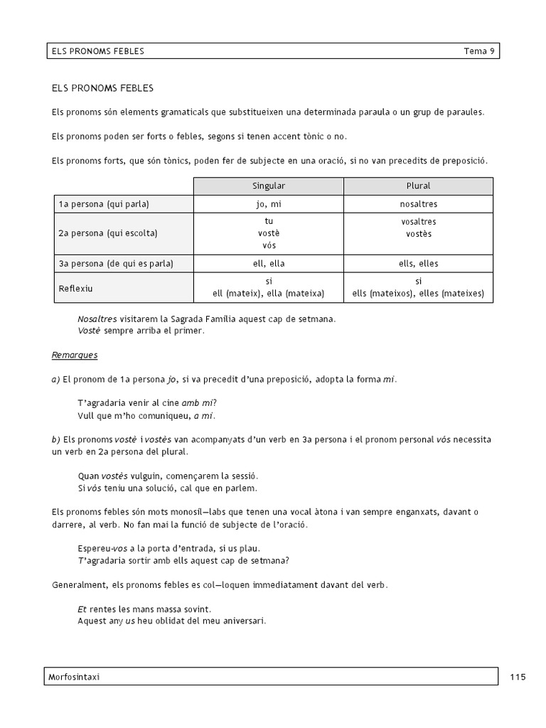 b1 Pronoms Febles CD Ci CC Teoria + Exercicis | PDF