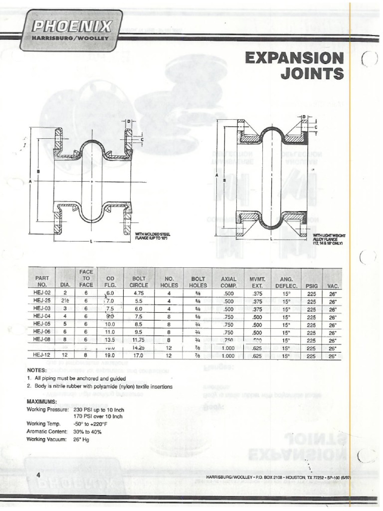 Expansion Joint 2 | PDF