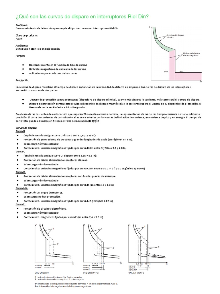 Curvas de Disparo en Interruptores | PDF | Corriente eléctrica ...