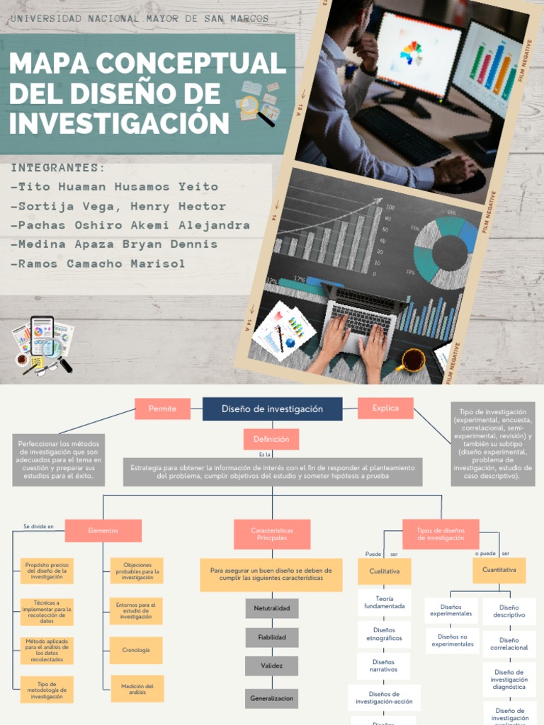 Mapa Conceptual Sobre Diseños de Investigación | PDF | Investigación cuantitativa ...