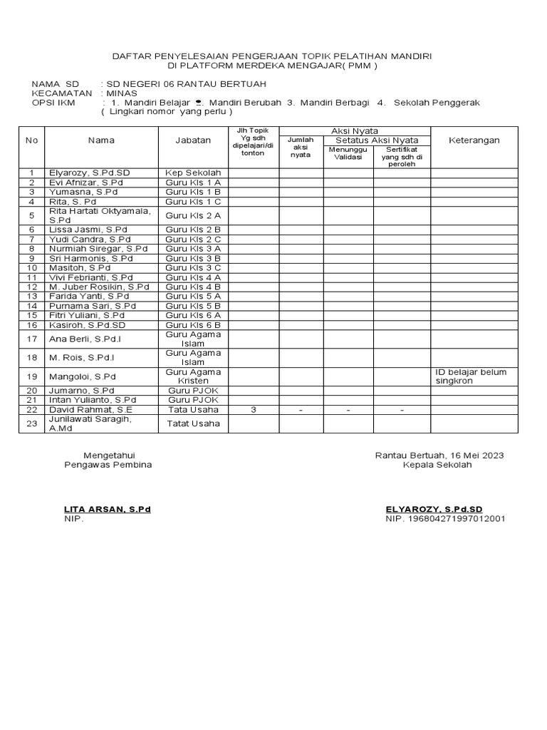 Rekap Sementara PMM | PDF