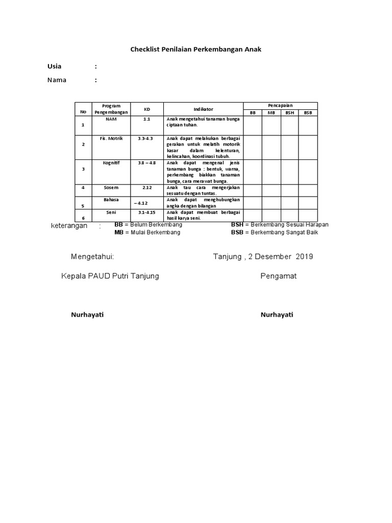 Checklist Penilaian Perkembangan Anak | PDF