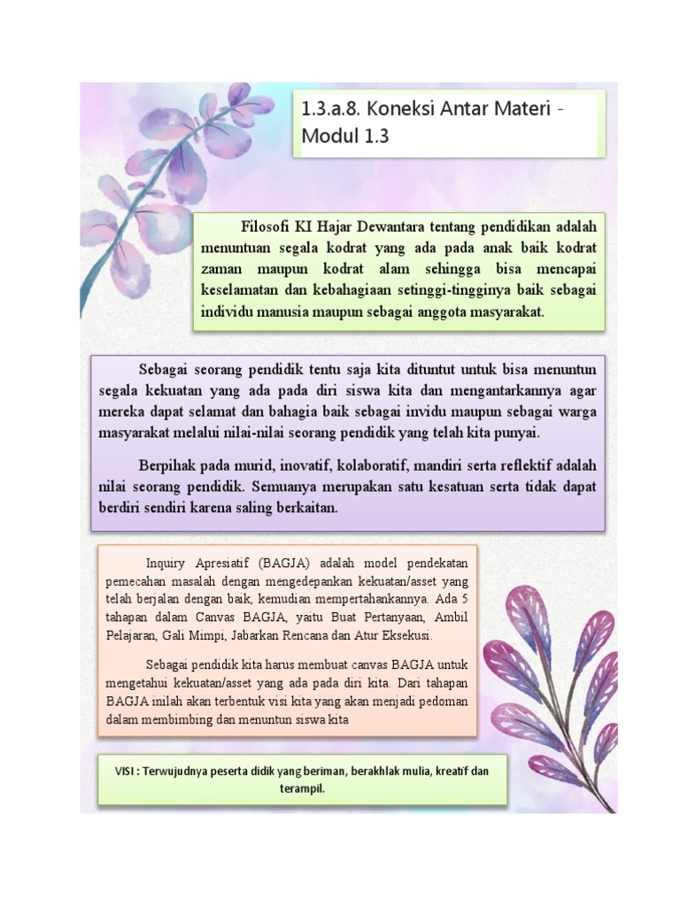 Koneksi Antar Materi Modul 1.3-Ahmad Haris | PDF