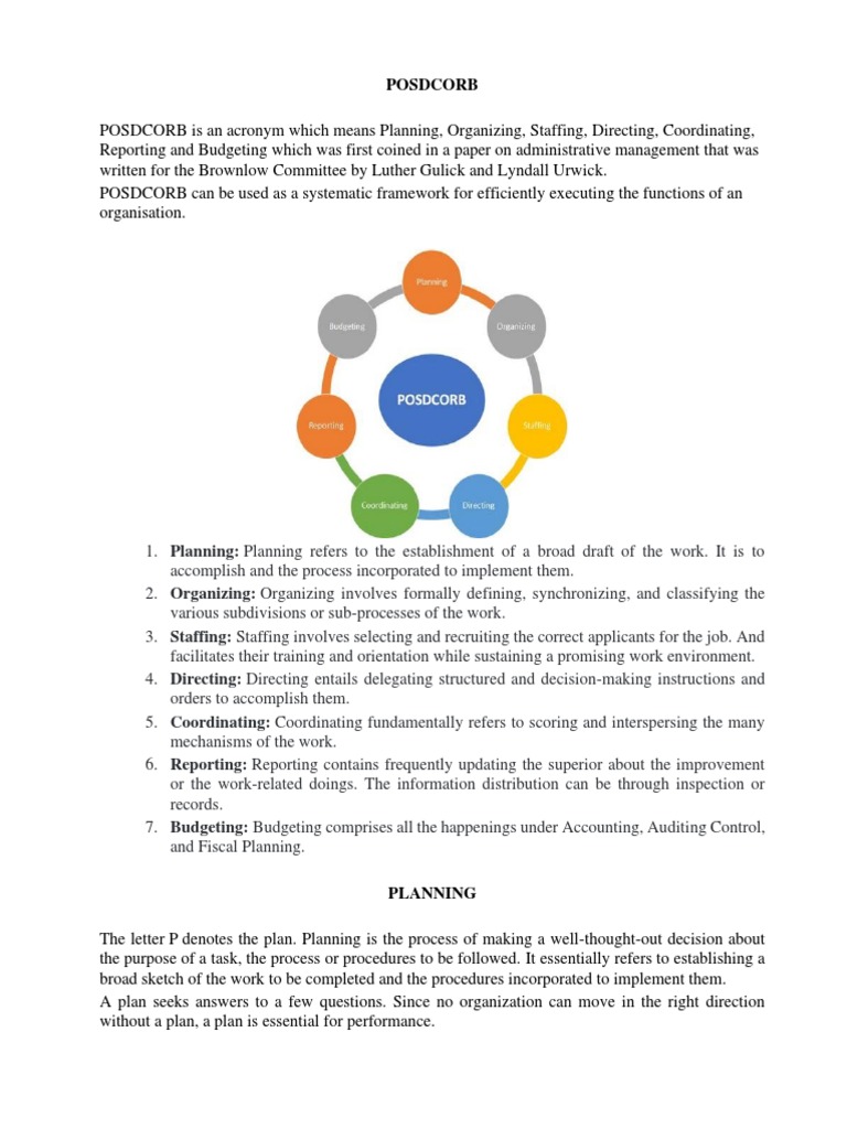 Posdcorb Pdf