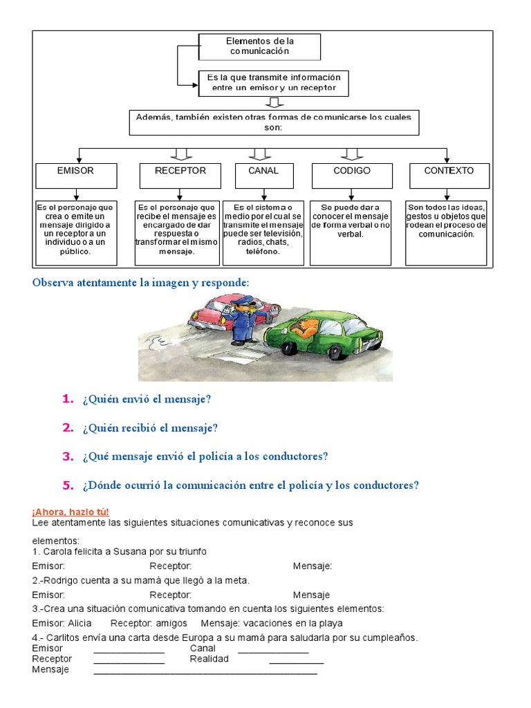 Elementos de La Comunicacion 01 | PDF