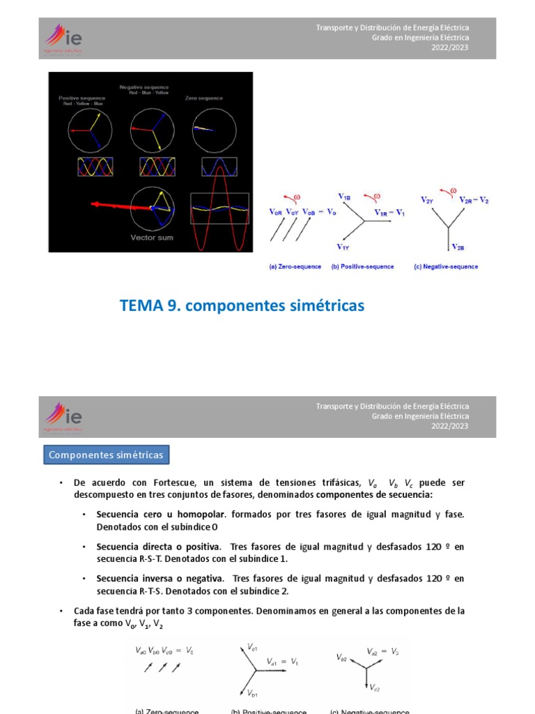 Tema 9. Componentes Simetricas | PDF