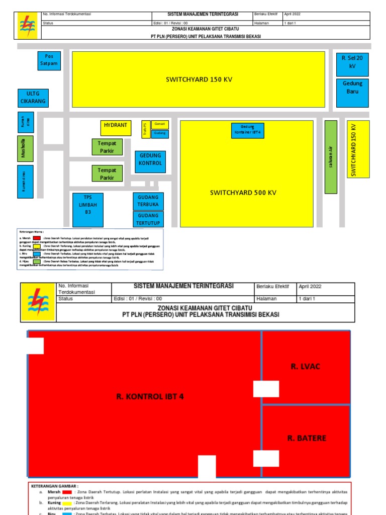 Zonasi Keamanan Gitet Cibatu | PDF