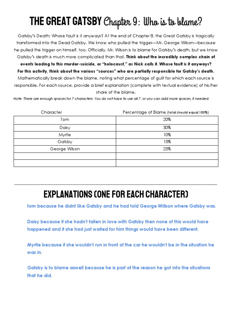 ch9 Gatsby | PDF | The Great Gatsby