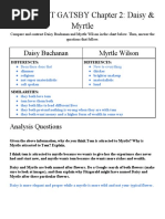 THE GREAT GATSBY Chapter 2: Daisy & Myrtle | PDF | Social Science | Law