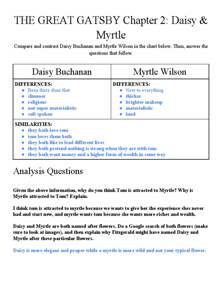 GATSBY Ch. 2 Daisy & Myrtle | PDF