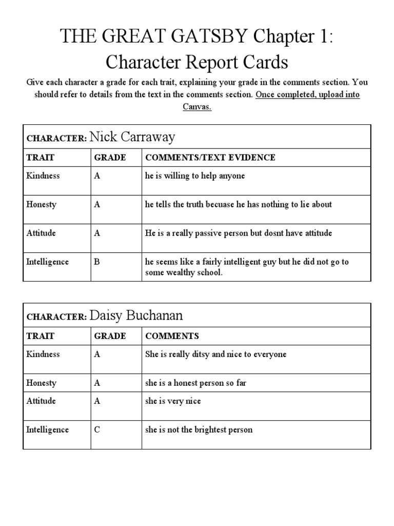 GATSBY Ch. 1 Character Report Cards | PDF