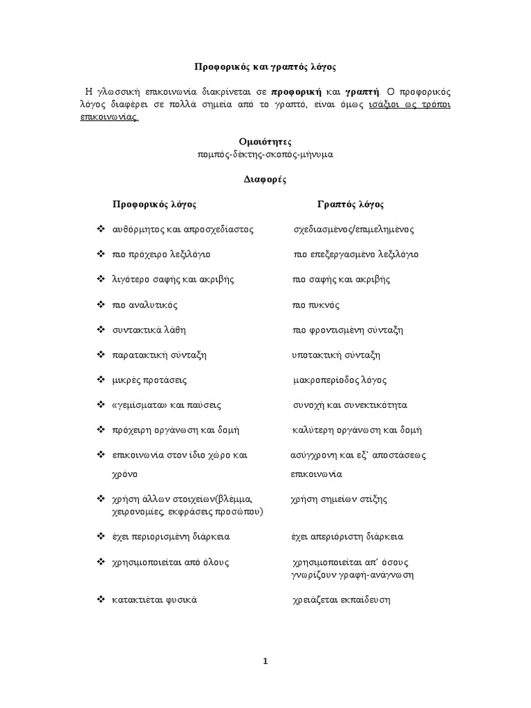 Προφορικός-γραπτός λόγος | PDF