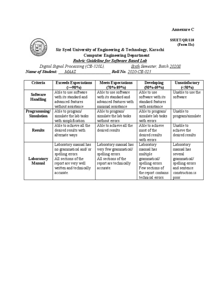 Lab Index + Rubrics | PDF