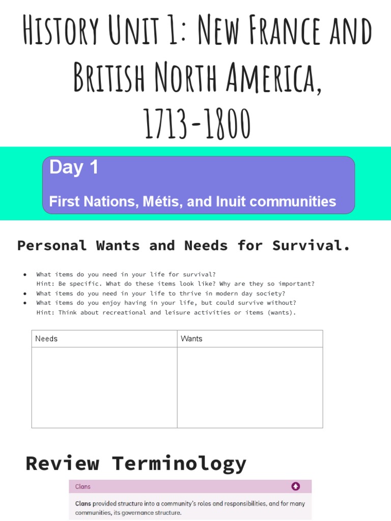 Copy of FB Gr7 TVO History Unit 1: New France and British North America ...