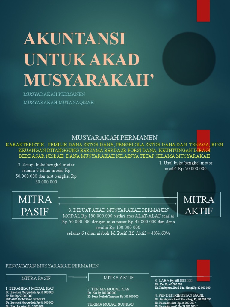 Akuntansi Untuk Akad Musyarakah': Musyarakah Permanen Musyarakah ...