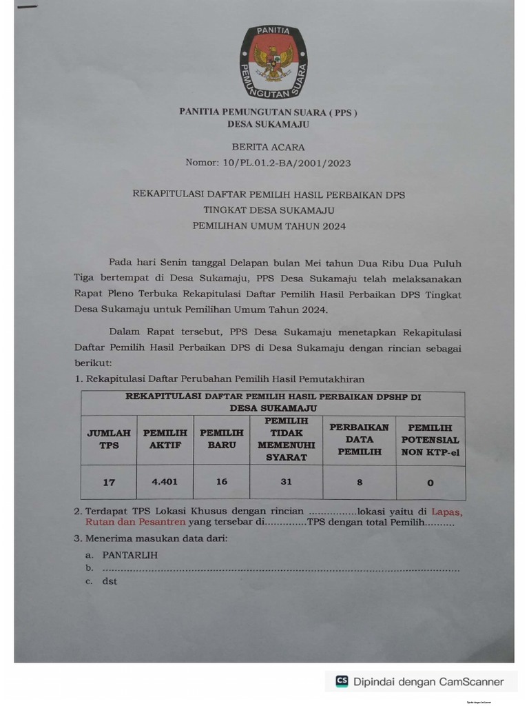 Ba DPSHP Dan Lampiran DPSHP | PDF