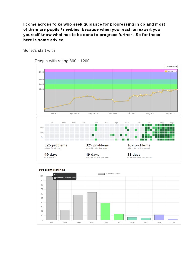 Cp roadmap for below experts | PDF | Combinatorics | Theoretical ...