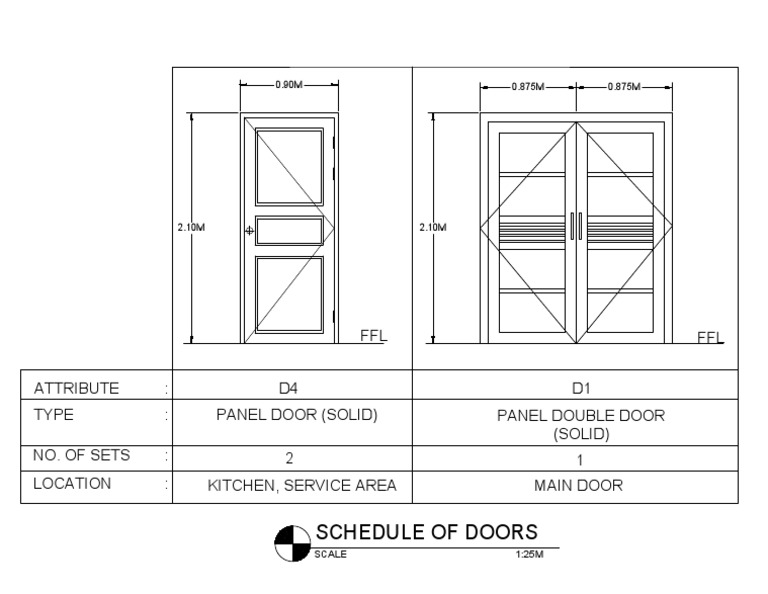 Schedule of Doors 1 | PDF Schedule of Doors 1 | PDF