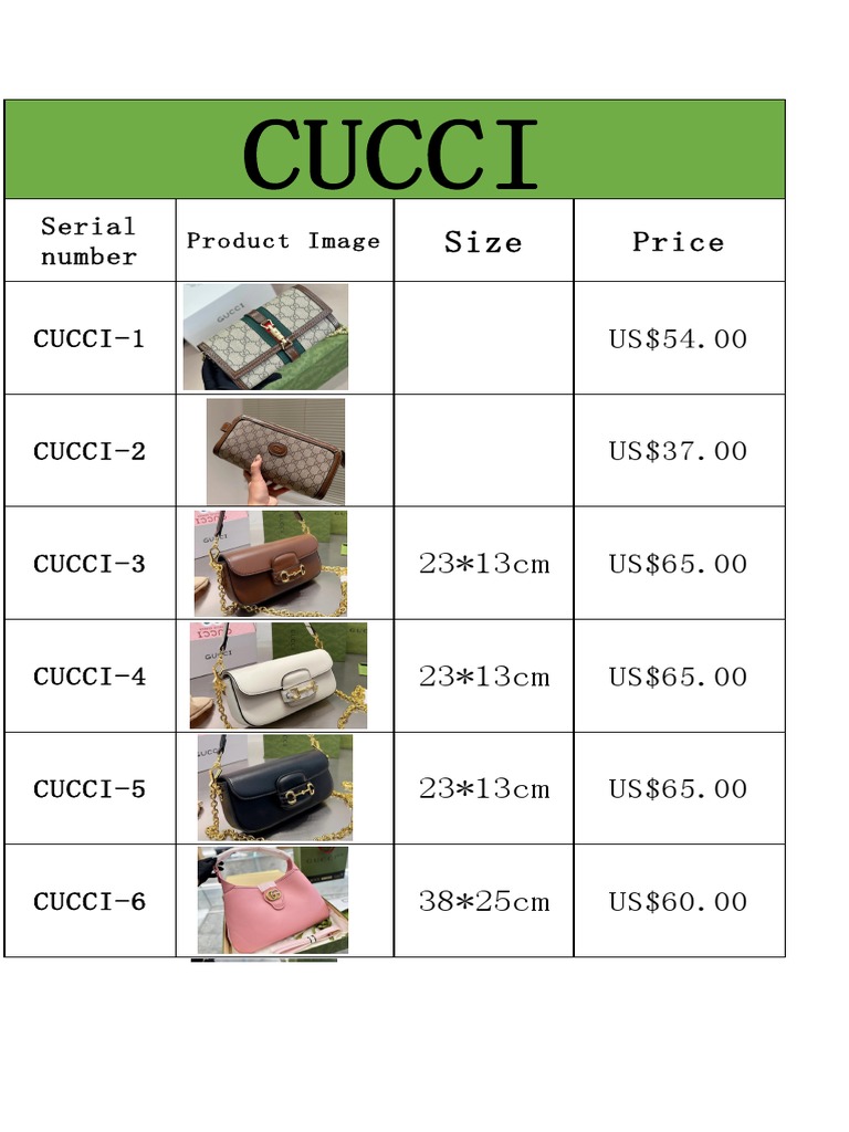 CUCCI Product Price List and Sizes | PDF