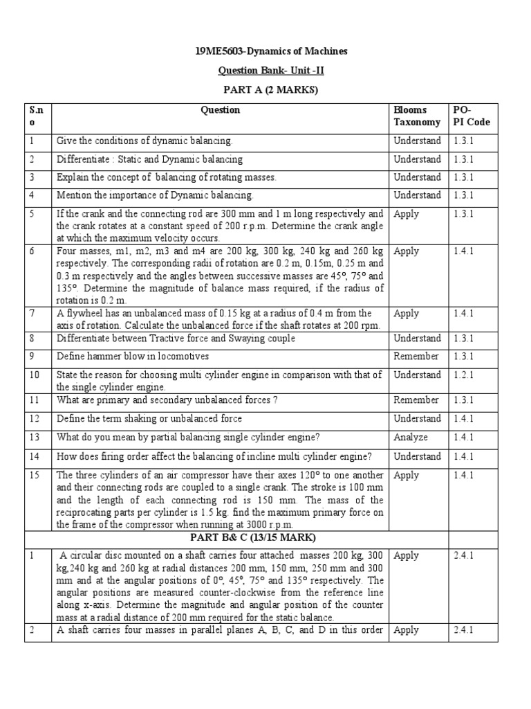 19ME5603 DOM Unit II Questions | PDF