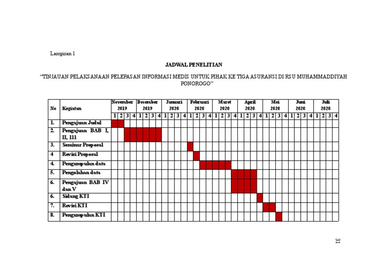 Lampiran 1 Jadwal Penelitian | PDF