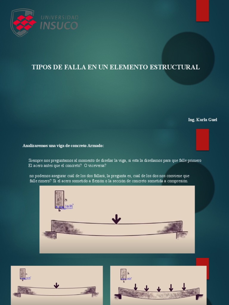 Tipos de Falla en Un Elemento Estructural | Descargar gratis PDF | Viga (Estructura) | Concreto ...