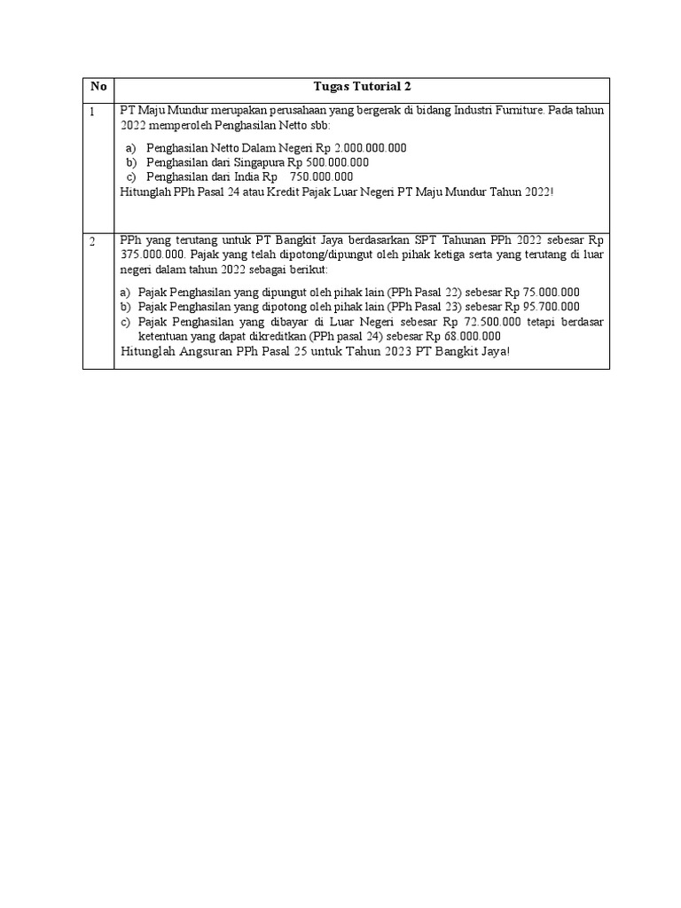 PPH II - Tugas Tutorial 2 | PDF