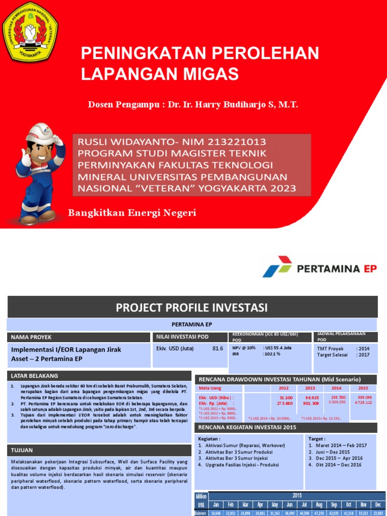 Uas PPLM - Rusli Widayanto - 213221013 - Peningkatan Perolehan Lapangan Migas | PDF