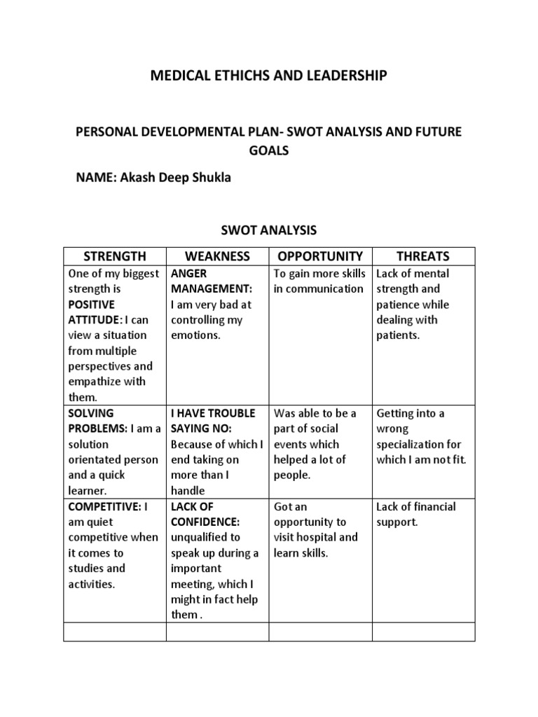Swot Analysis and Future Goals | PDF
