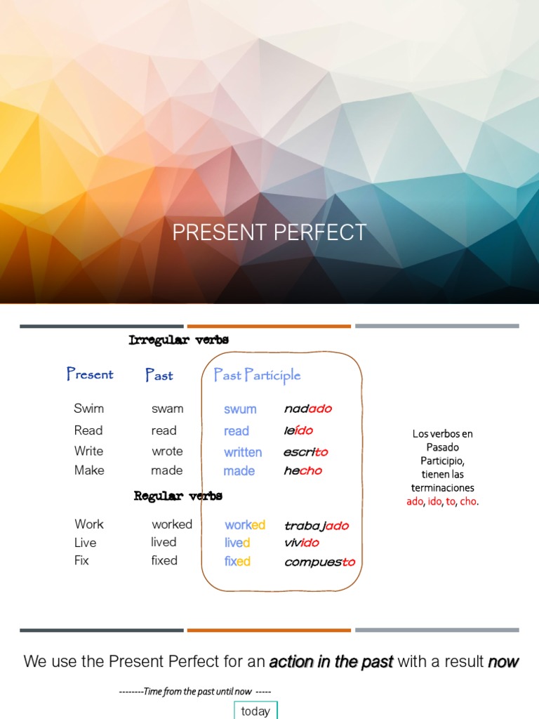 Present Perfect Presentación | PDF | Languages | Foreign Language Studies