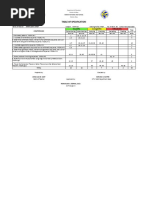 TOS-GEN. MATH (1st Q) | PDF | Inequality (Mathematics) | Function ...