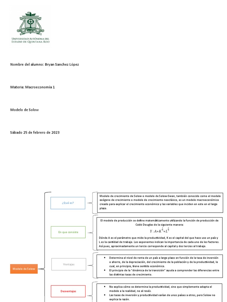 Cuadro Sinóptico Modelo Solow | PDF | Crecimiento económico ...