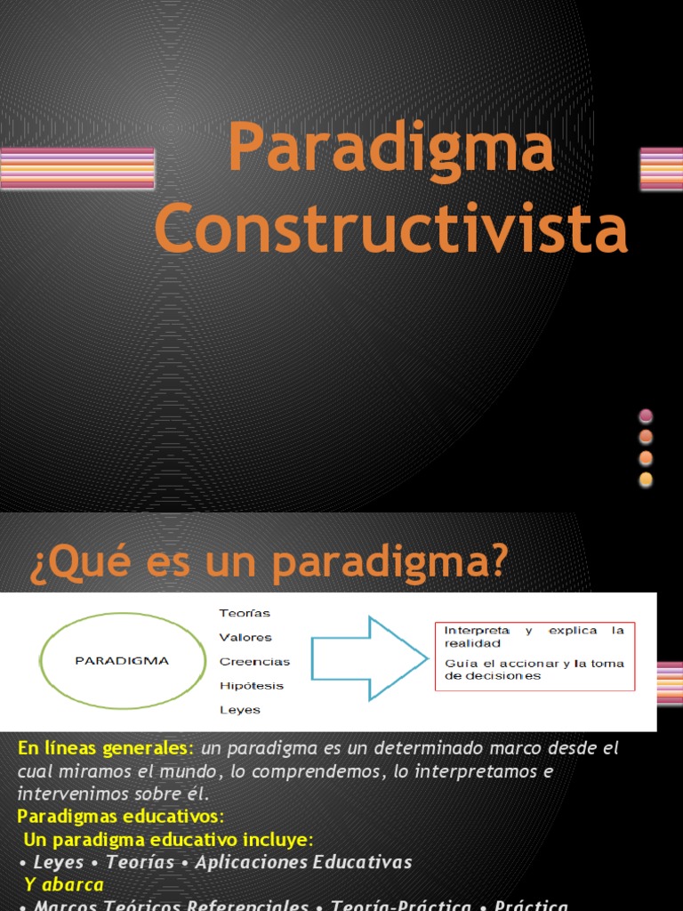 Paradigma Constructivista | PDF | Relaciones personales, crianza y ...